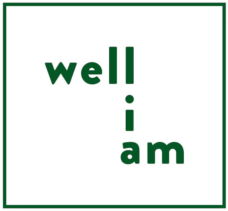 Contact us - WELL I AM